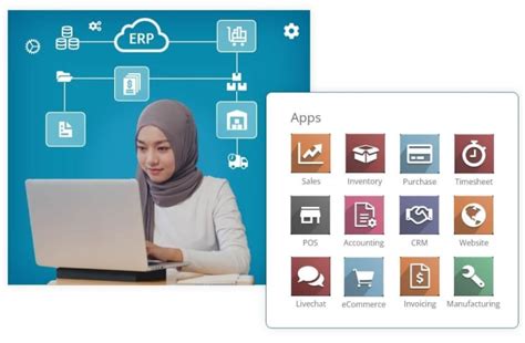 Create Custom Modules For You By Faroohakal Fiverr