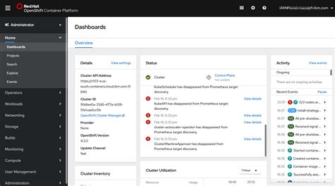 2 Openshift Cluster · Ibm Cloud Lab Using Openshift Event Streams And Object Storage