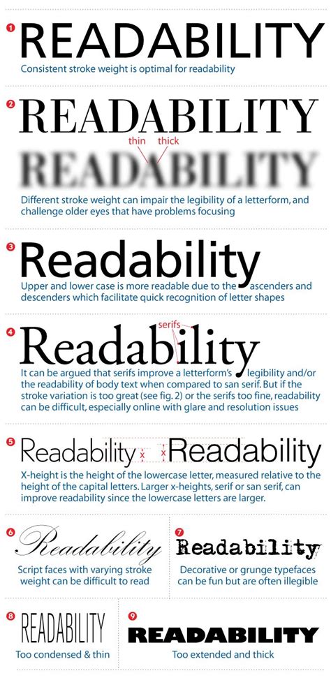 Better Readability For Older Eyes Concept Font Examples Typography