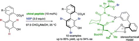 Atroposelective Transformation Of Axially Chiral Heterobiaryls From