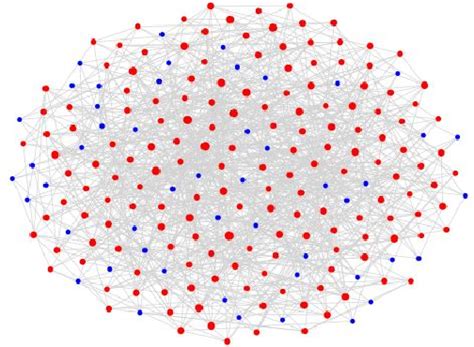 Figure 1 From Label Propagation Of Polarity Lexica On Word Vectors Semantic Scholar