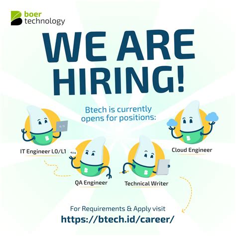 Ananda Dwi Rahmawati Posted On Linkedin