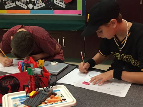 How One School District Works Computational Thinking Into Every Grade