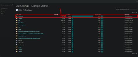 How To Get A Total Size Of A Subfolder Documents Of Sharepoint R