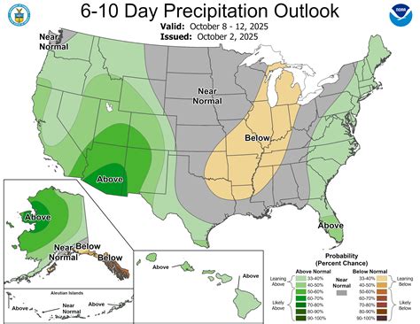 Climate Prediction Center