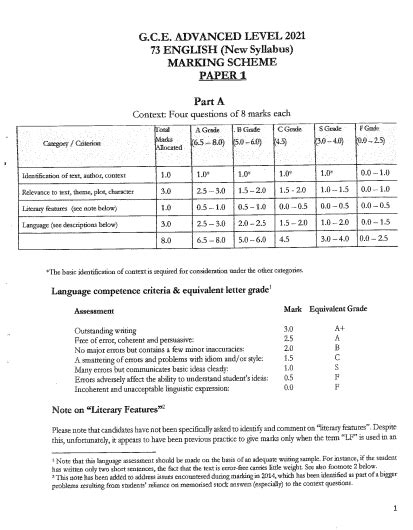 2021 Al English Marking Scheme Past Papers Wiki