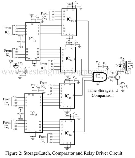 Hour Digital Clock And Timer Circuit Engineering Projects