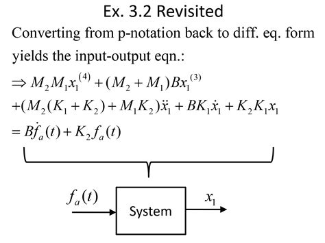 solved ex 3 2 revisited eliminate x2 from the eqns as