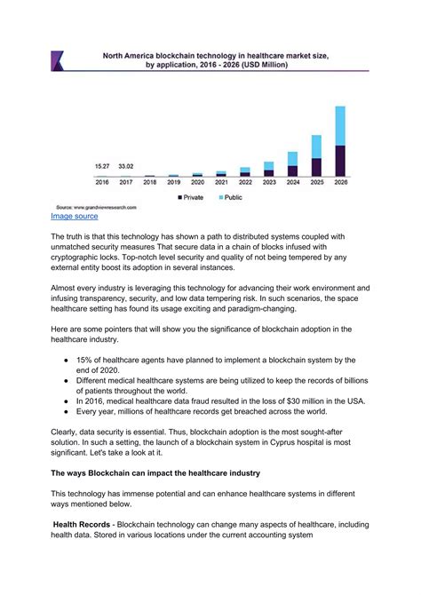 Blockchain System In Healthcare Vechain Introduced Data Management