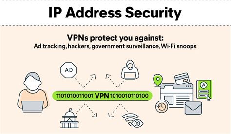 IP Protection Services Intellectual Property Protection In India