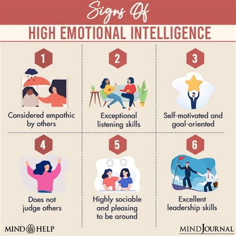 Emotional Intelligence Tattoos