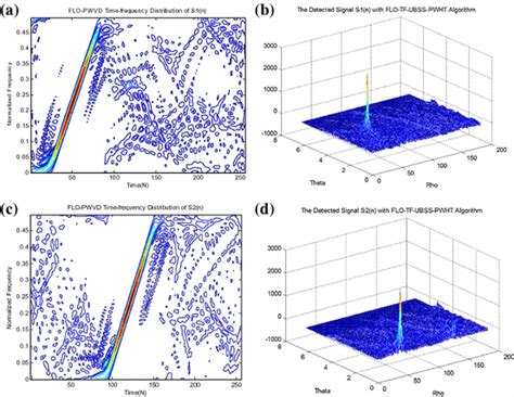 Timefrequency Representation And Signal Detection Of The Reconstructed