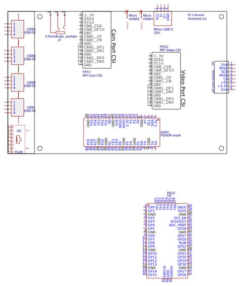 Rpi Resources EasyEDA