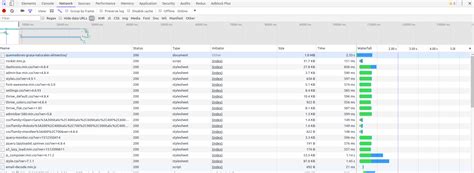 Performance How Can Html Assets Be Download Before Html Content Has Finished Dowloading