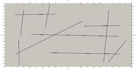 Figure 1 From Implicit Explicit Schemes For Decoupling Multicontinuum