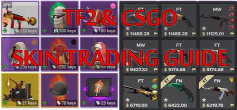 how do you choose the best csgo and tf2 trading sites