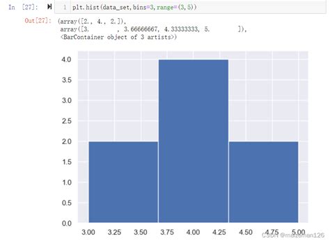 Python统计分析——直方图（plt Hist） Csdn博客