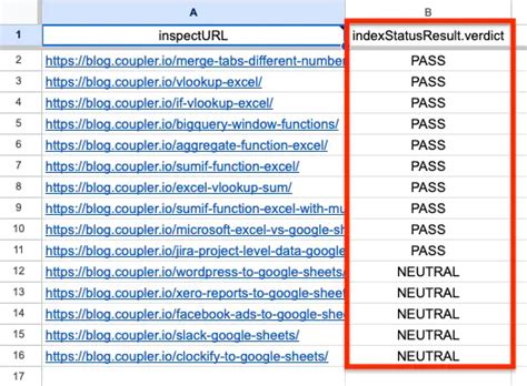 Indexing Issues In SEO Main Causes And How To Identify Them
