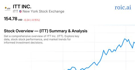 Itt Inc Stock Overview — Itt Summary And Analysis — Roic Ai