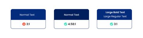 Dark Mode UI Significance Benefits Design Principles