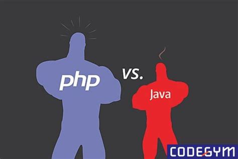CodeGym