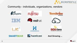 Introduction To Eclipse Microprofile PPT