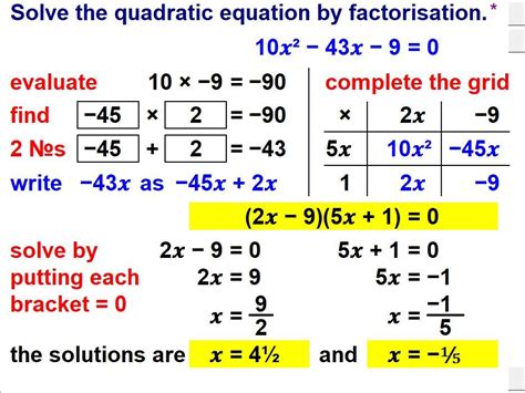Solve Quadratic Equations Teaching Resources