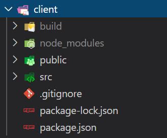 Node Js General Good Practice Folder Structure For React Nodejs Also To Deploy On Heroku