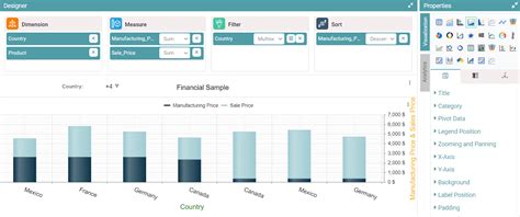 How Do I Create A Stacked Bar Chart Stacked Bar Chart Join The Conversation