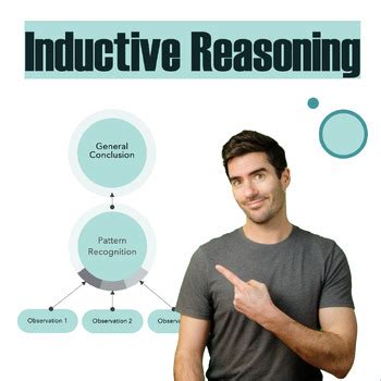 Inductive Reasoning Worksheet And Video By The Science Lens TPT