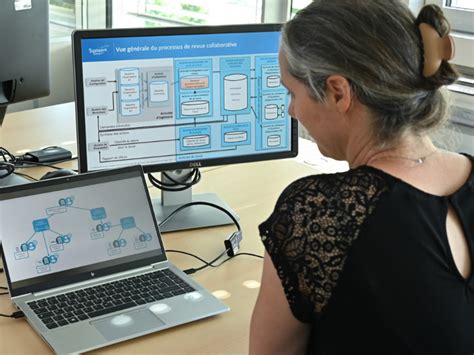 Supporting The Collaborative Engineering Of Large And Complex Systems Cahiers De