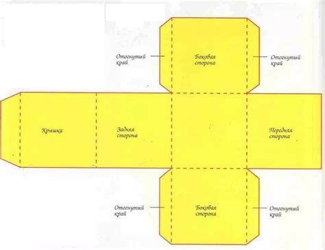 как сделать подарочную коробку своими руками 12 тыс изображений найдено в Яндекс Картинках