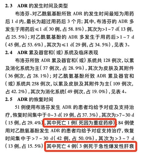 从2000年到2021年之间国内公开数据可查的布洛芬吃死了1个对乙酰氨基酚吃死了4个 实际肯定比这个多但不知死 雪球