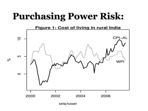 3 Systematic Unsystematic Risks 1 Ppt