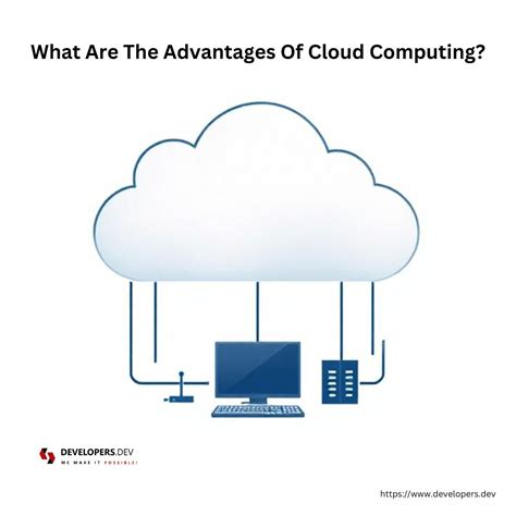 Cloudcomputing Cloudsolutions Digitaltransformation Businessgrowth… Developers Dev