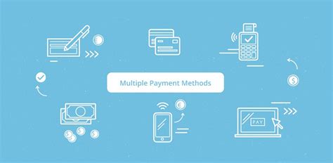 Magento 2 Auto Invoice And Shipment Auto Order Solution