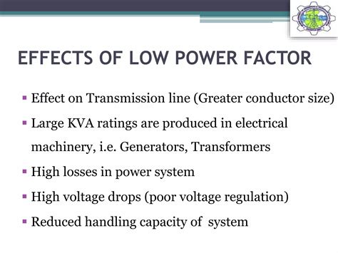 Power Factor Ppt