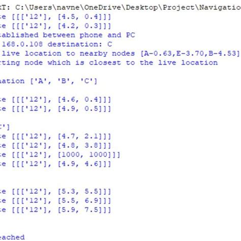 Pdf Indoor Navigation System Using Ble And Esp32