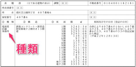 建物の種類の一覧とその判断基準をまとめてみました 不動産実務TIPS