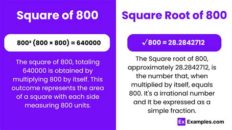 Square And Square Root Of 800 Methods Calculation How To Find