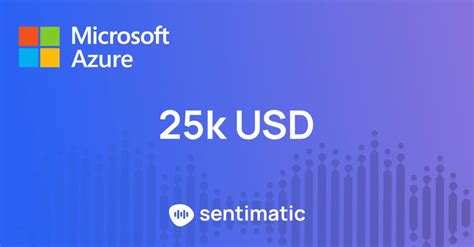 Karol Horosin On Linkedin 💰🙏🏼