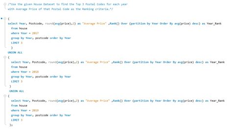 Shristi Sahoo On Linkedin Sqlchallenge Day3 Ivysqltendays