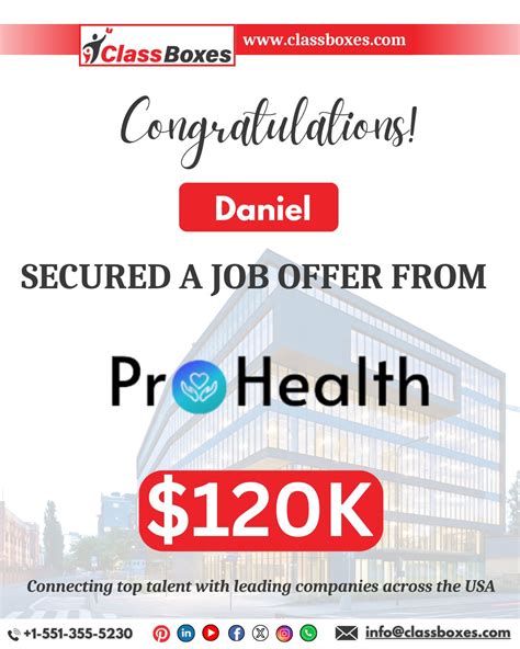 Classboxes Technologies