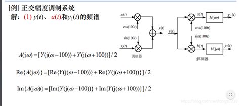第五章 离散时间lti系统由差分方程写出频率响应 Csdn博客