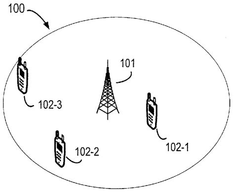 Method And Apparatus For Signal Detection In Wireless Communication System Eureka Patsnap