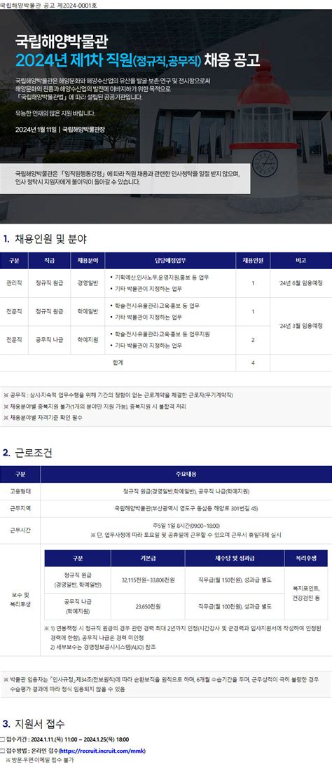 2024년 제1차 국립해양박물관 직원정규직공무직 채용 공고국립해양박물관 채용공고 한국과학관협회