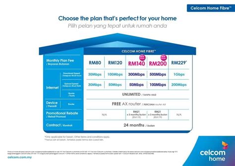 Percuma Wifi Router Celcom Home Fibre Penampang