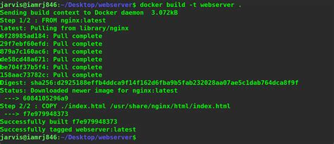 Docker Images Everything You Need To Know