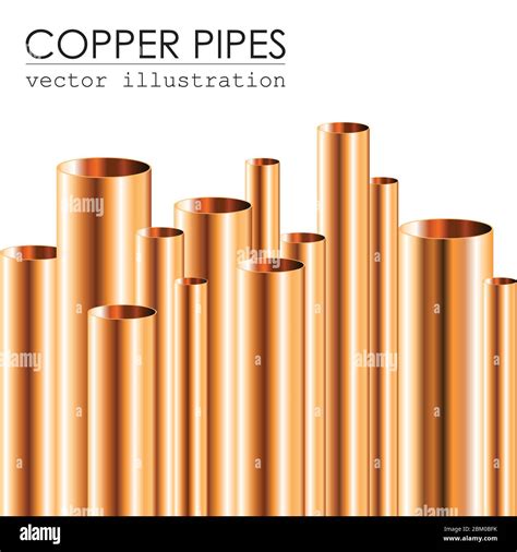 Copper Pipe Sizes