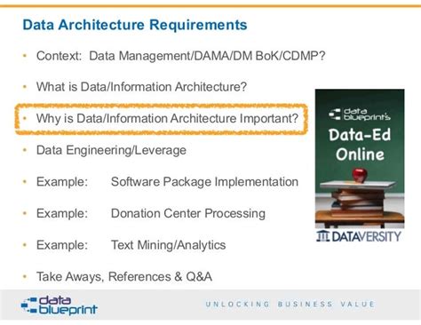 Data Ed Data Architecture Requirements Pdf